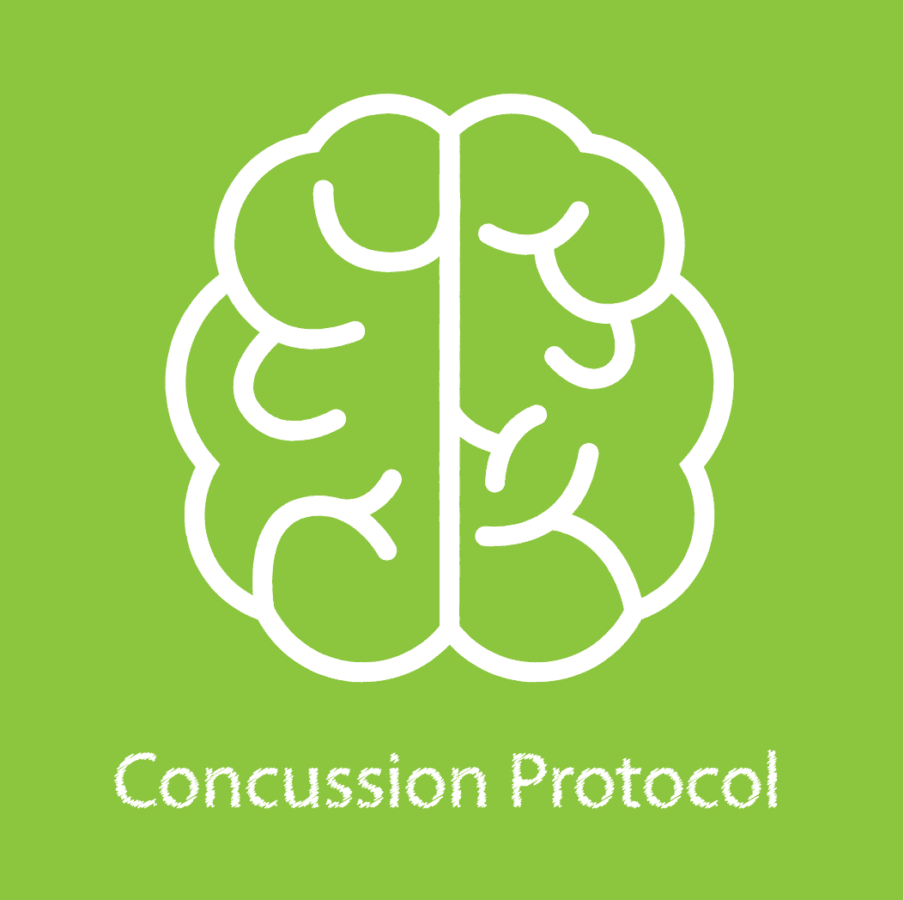 Concussion Protocol | Halton Catholic District School Board