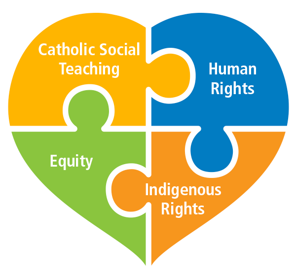 Human Rights and Equity | Halton Catholic District School Board Human Rights and Equity | Halton Catholic District School Board